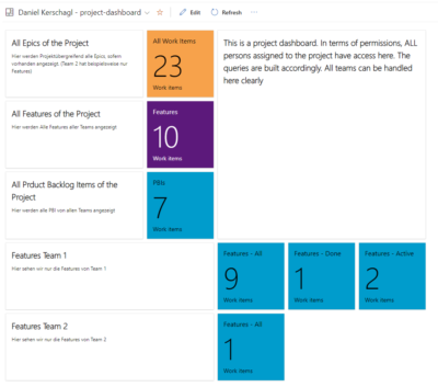 Integration of Azure DevOps in Microsoft Teams and why is it useful ...