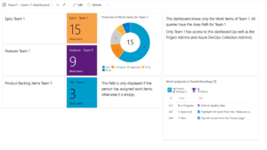 Integration of Azure DevOps in Microsoft Teams and why is it useful ...